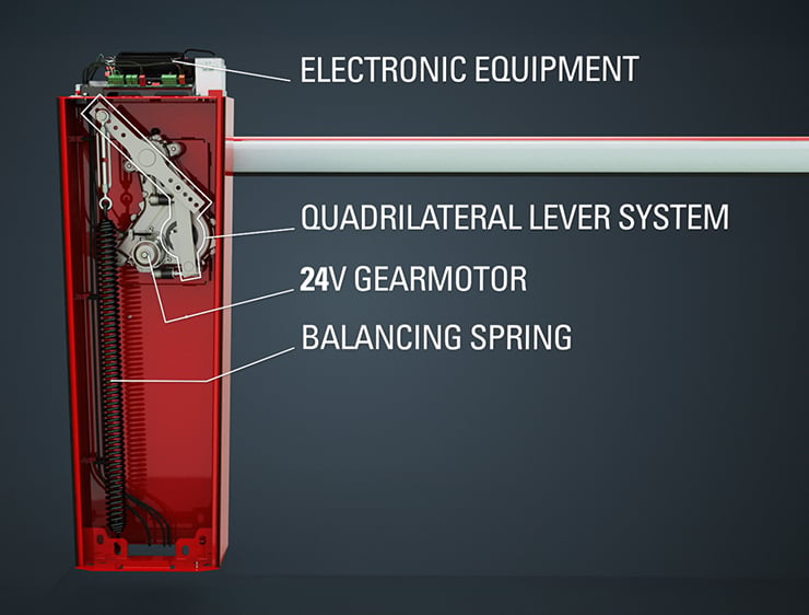 B614 - 24V Automatic Barrier